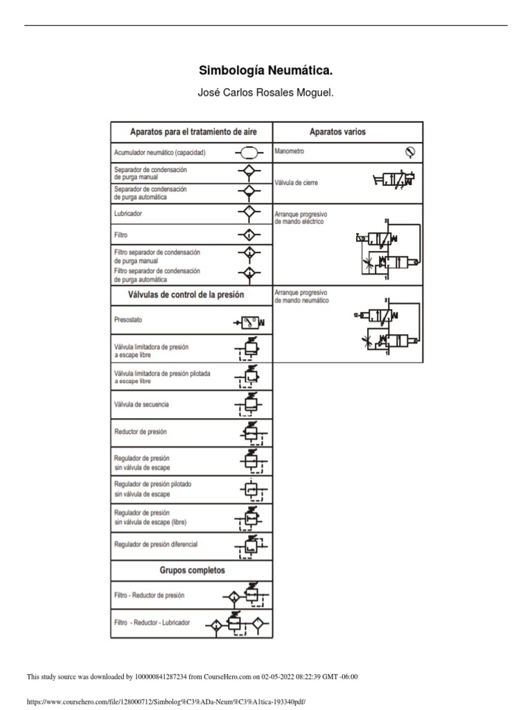 Simbolog A Neum Tica 193340 PDF | PDF | Ingeniería mecánica