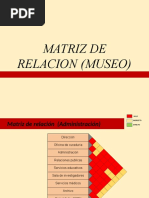 Analisis de Areas Museo | PDF