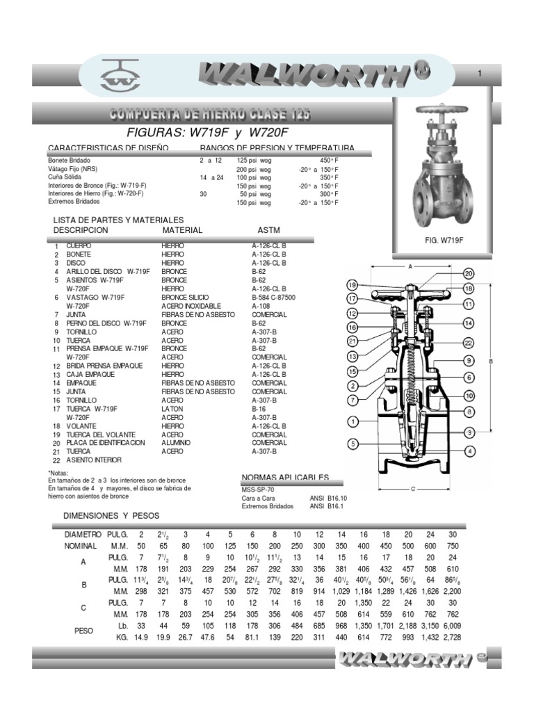 Walworth Valvulas de Hierro 719F y 726F | PDF | Tornillo | Acero