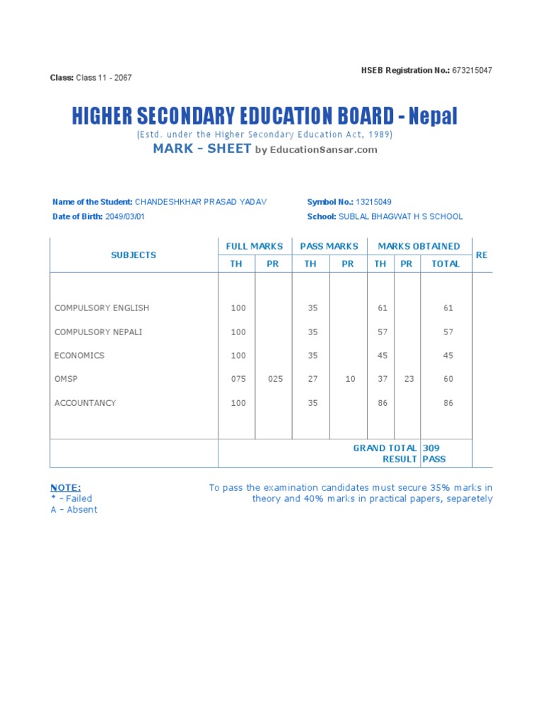 Higher Secondary Education Board - Nepal: Mark - Sheet | PDF