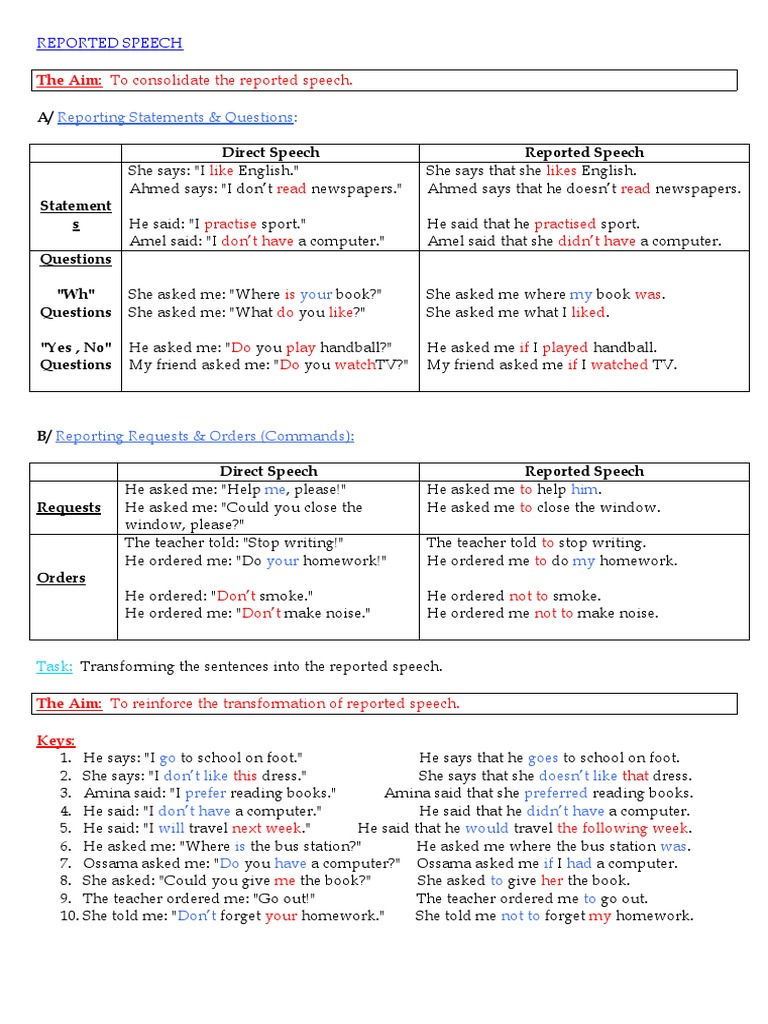 Reported Speech 1as | PDF | Linguistics