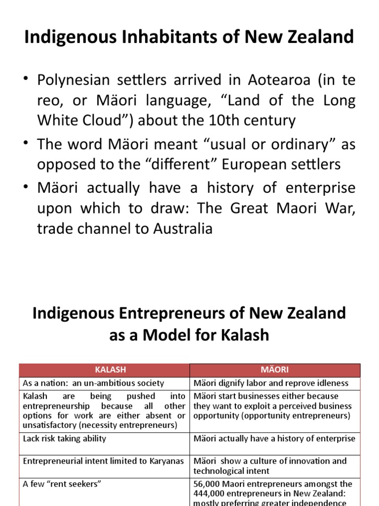 Indigenous Inhabitants of New Zealand | PDF