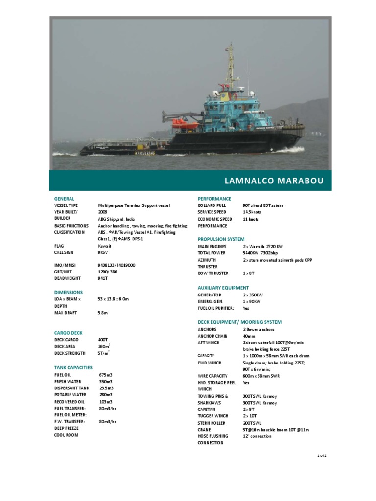 Multipurpose Terminal Support Vessel: An In-Depth Look at the ...