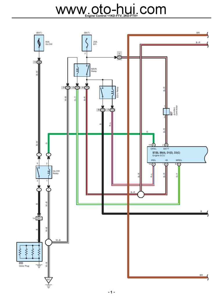 Wiring Diagram ECU 2KD-FTV | PDF | Throttle | Systems Engineering