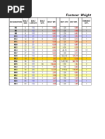 Viadux Pipe Chart | PDF | Pipe (Fluid Conveyance) | Screw
