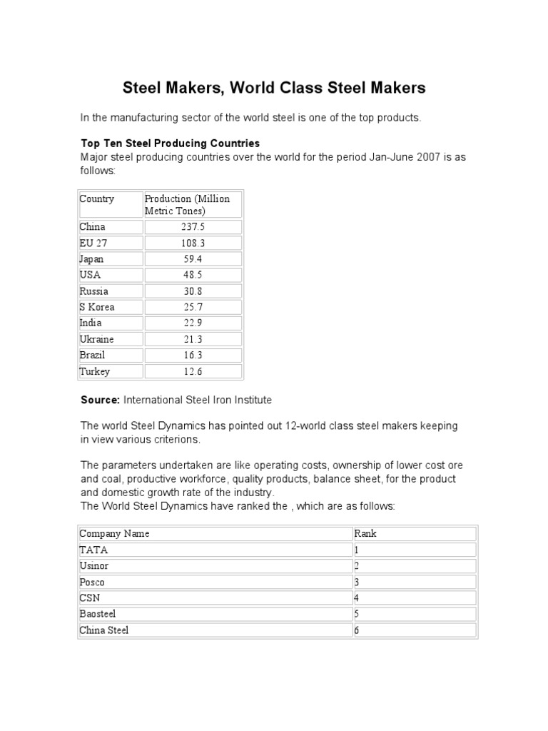 Intro Steel | PDF | Interview | Stainless Steel