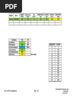 CAR REQUISITION SLIP_BLANK | PDF