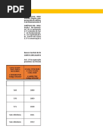 Apresentação - 2022 BMP Money Plus - Conheça o Banco Por Trás Do Boom ...