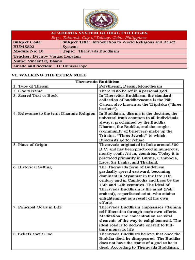 Introduction To World Religions and Belief Systems-Module 12-Vincent-Q.-bayno | PDF | Gautama ...