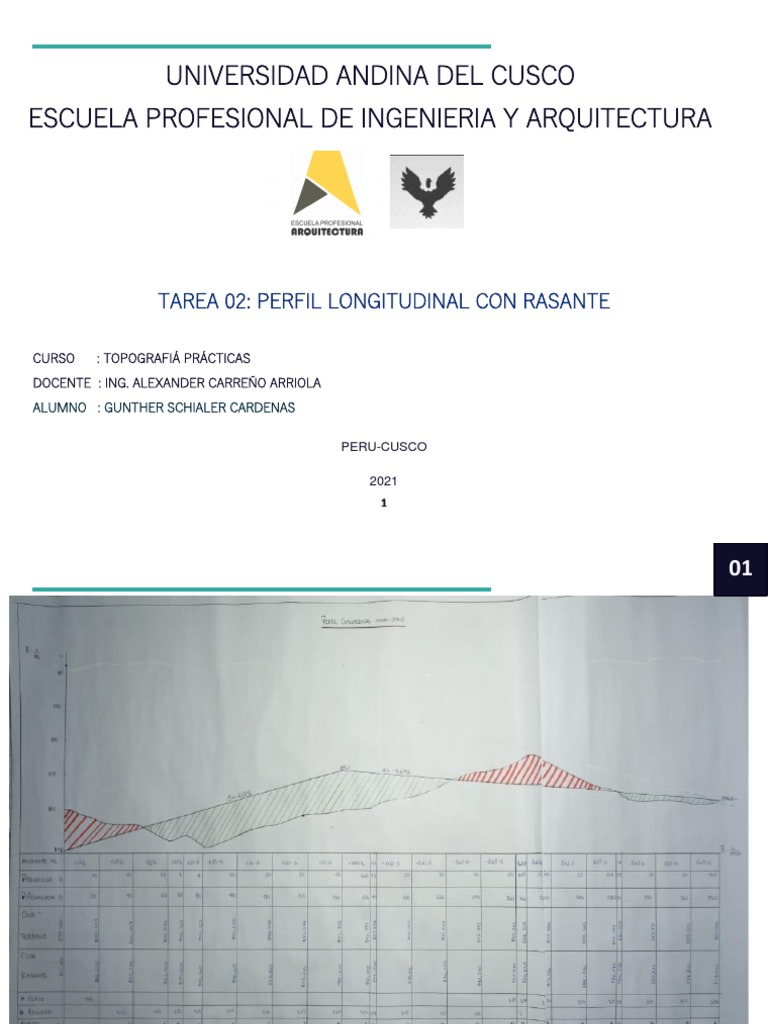 Perfil Longitudinal Con Rasante | PDF