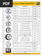 Exide Car SUV Battery Chart | PDF