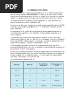 Perfil ENA y detección de autoanticuerpos | PDF | Anticuerpo | Bioquímica
