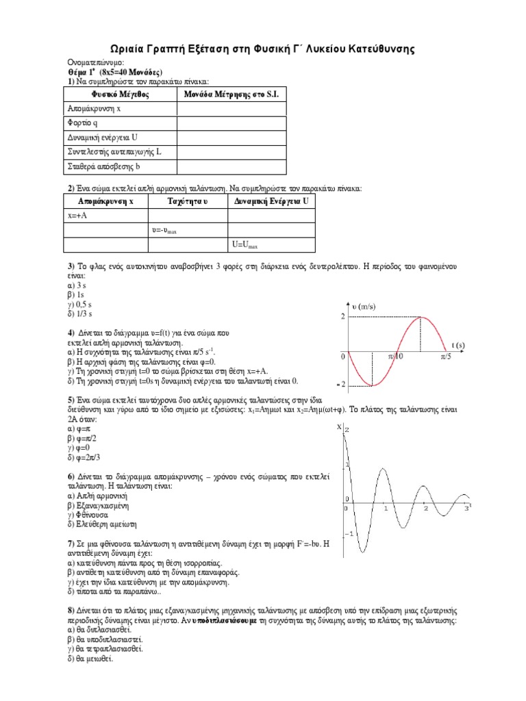 Diagonisma Talant1 | PDF