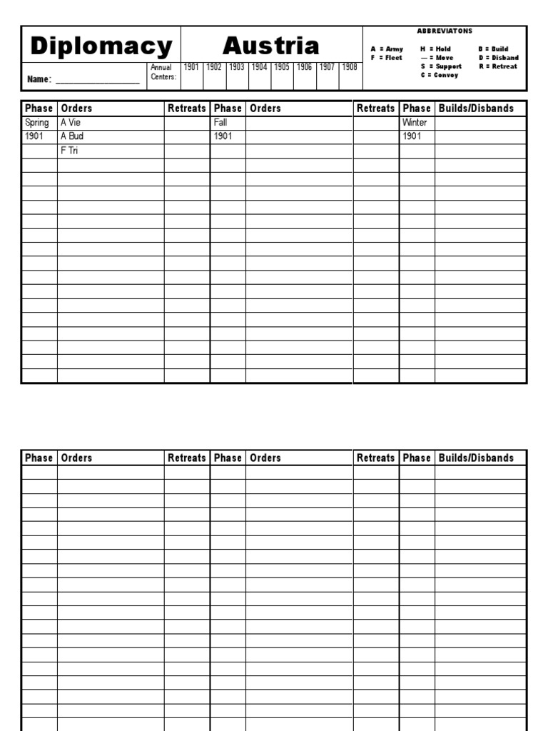Diplomacy - Sheet Orders2.0 | PDF