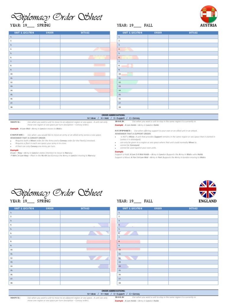 Strategizing Diplomacy: Spring and Fall Order Sheets for Austria ...