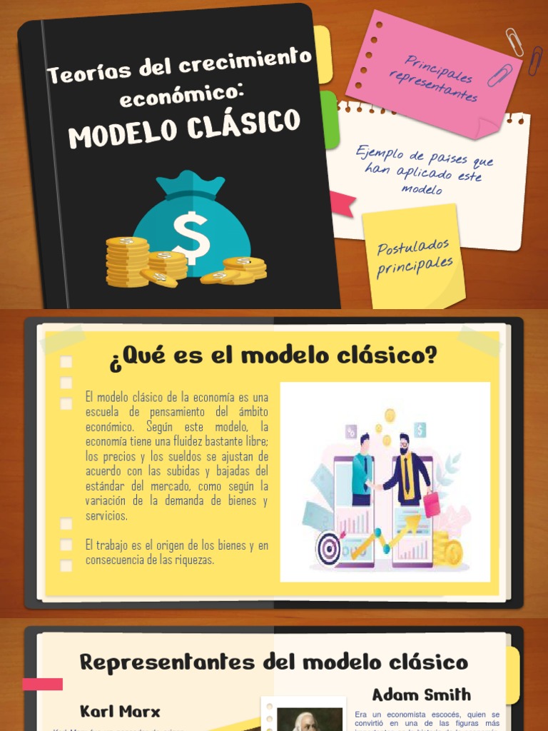 Modelo Clásico | PDF | Ciencias económicas | Economias