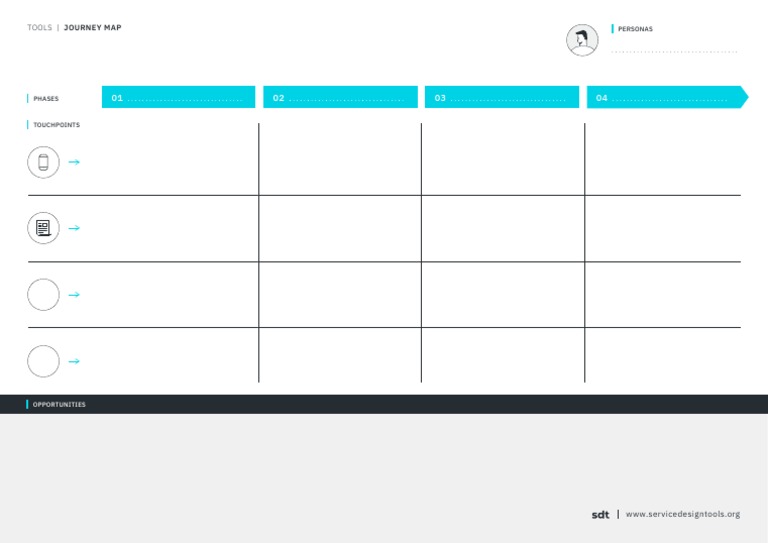 Journey Map Template | PDF