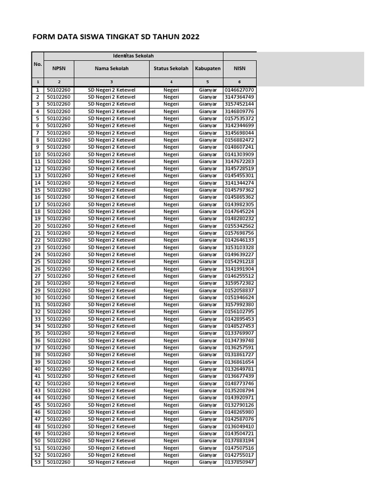 Form Rekap Data Siswa Lengkap SD N 2 Ketewel | PDF