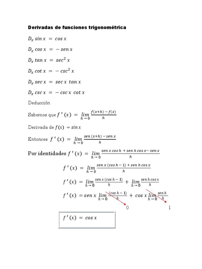 Derivadas de Funciones Trigonométrica | PDF