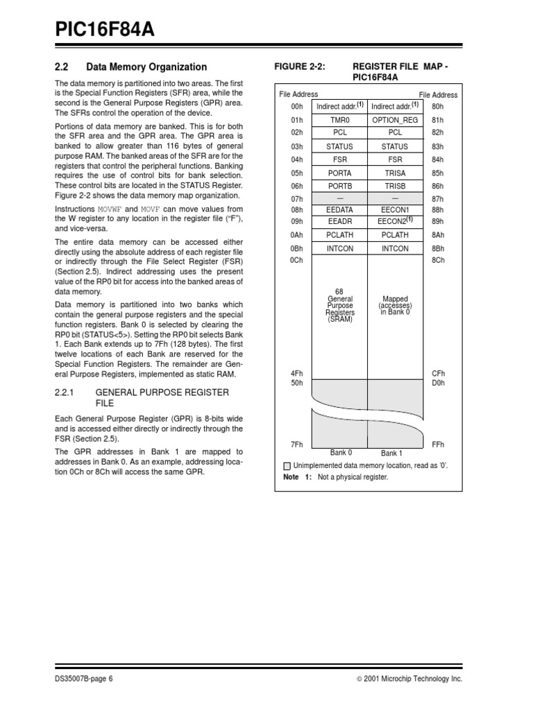 PIC16F84A: 2.2 Data Memory Organization | PDF | Random Access Memory | Computer Memory