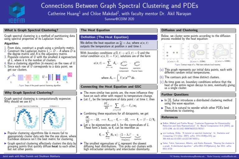 Makdad - Chloe - NCUWM2021Poster Connections Between Graph Spectral Clustering and PDEs | PDF ...