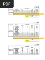 Auditorio-Programa Arquitectonico | PDF