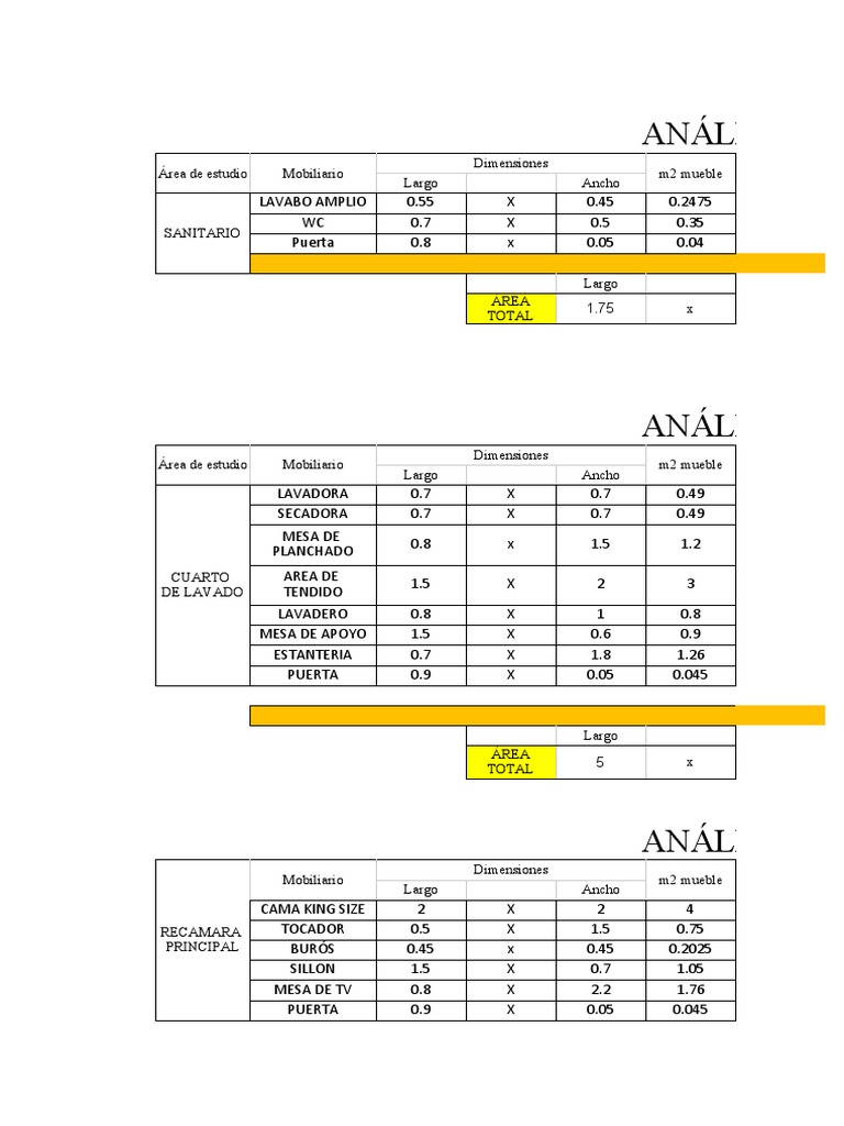 Estudio De Areas Pdf