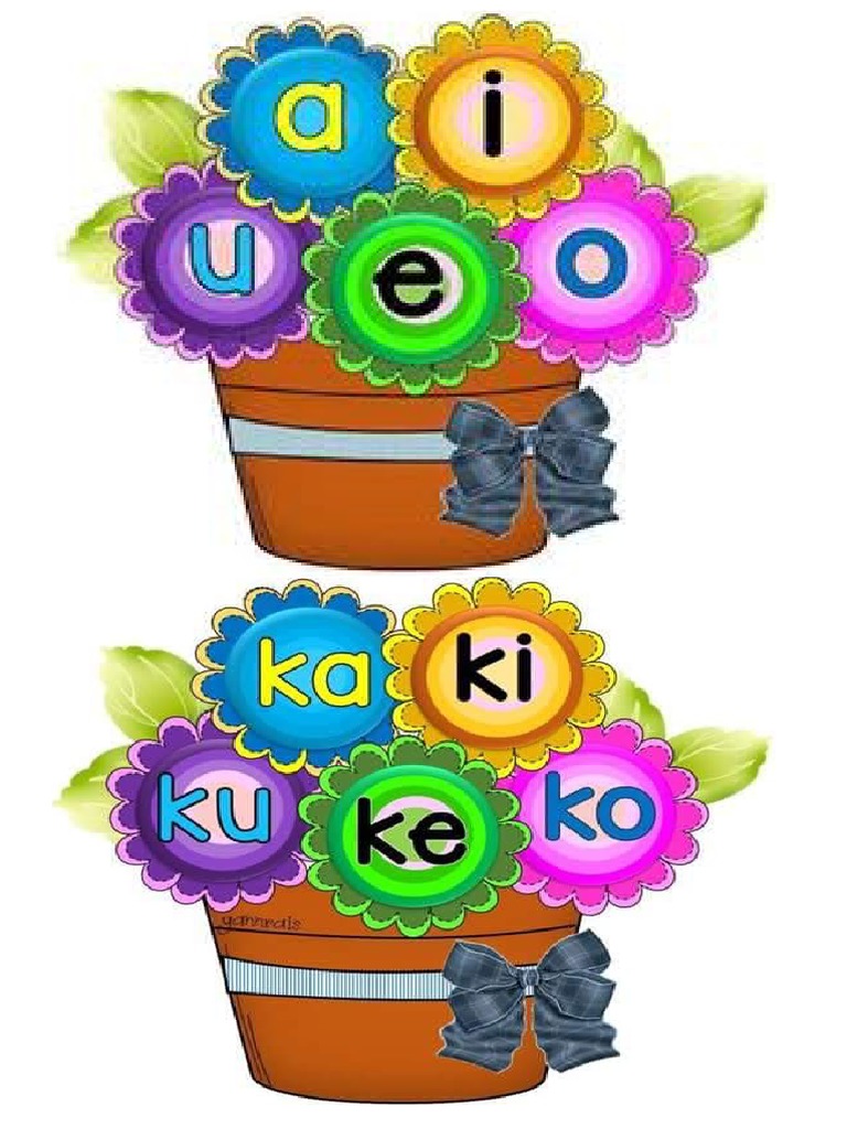 Abakada Flower Pot | PDF
