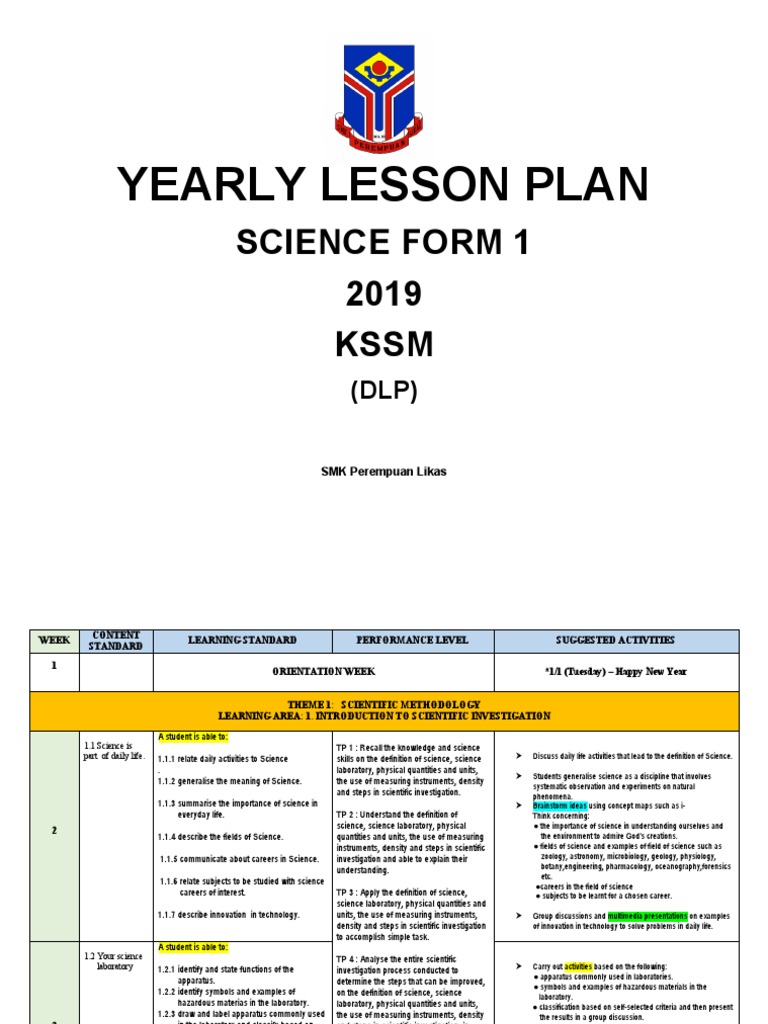Yearly Lesson Plan: Science Form 1 2019 KSSM | PDF | Cell (Biology ...