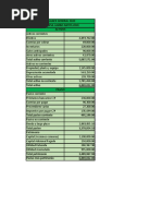 Estados Financieros Bimbo Del Informe Anual 2023 | PDF | Contabilidad | Corporaciones