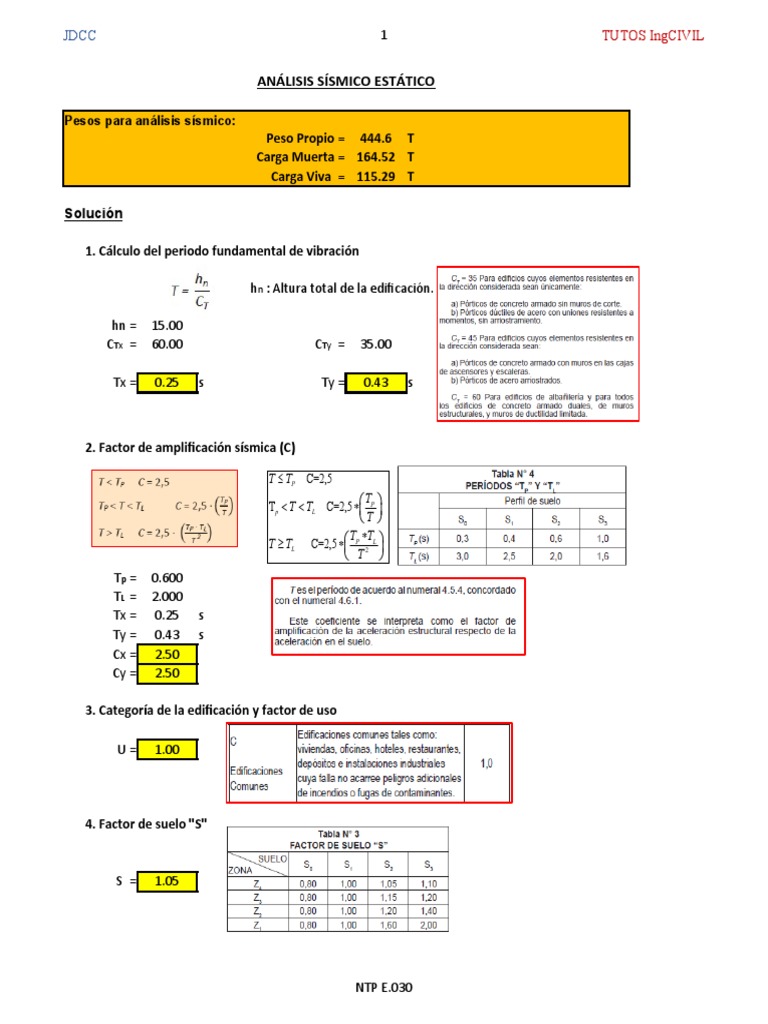Análisi Sísmico Estático NTP E.030-2017 | PDF