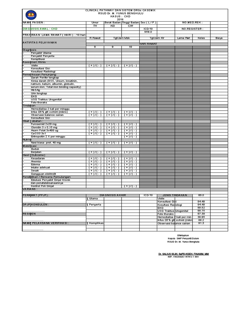 Clinical Pathway for CKD Management | PDF