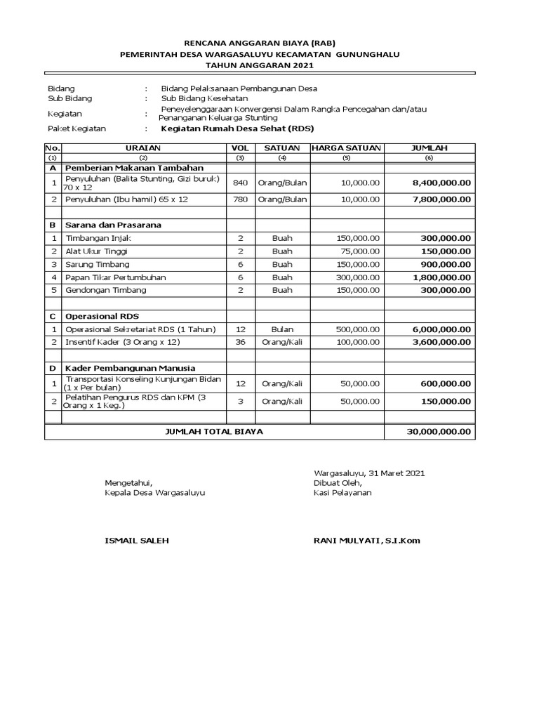 Rab Pencegahan Stunting Desa | PDF