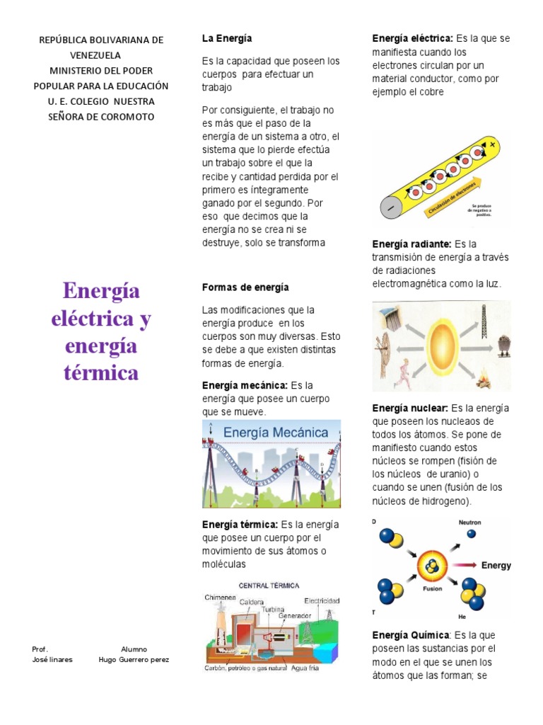Introducción a la Energía y Átomos | PDF | Electrón | Átomos