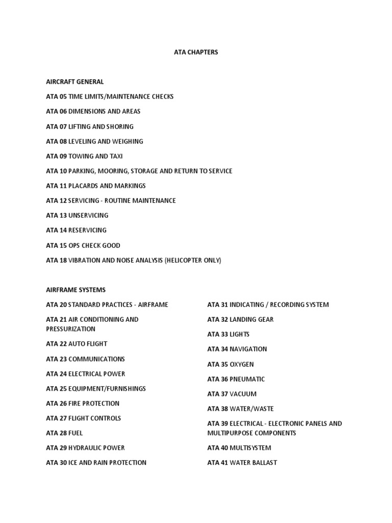 Ata Chapters 100 Memorize | PDF | Helicopter Rotor | Helicopter