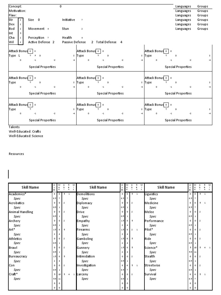 Character Sheet - Skills and Attributes for a Well-Educated Adventurer ...
