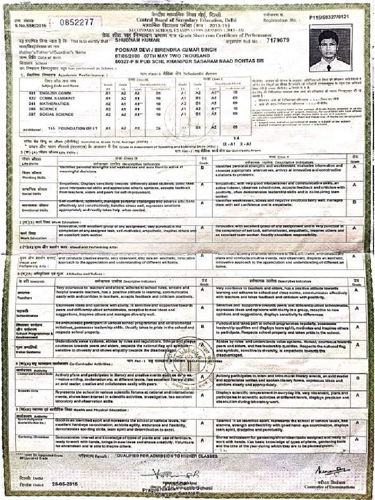 10 TH Marksheet - Compressed | PDF
