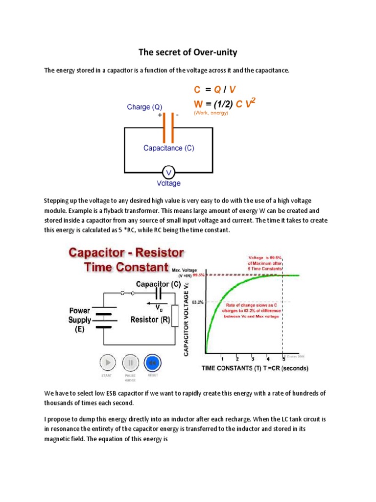 Secret of Overunity | PDF | Inductor | Capacitor