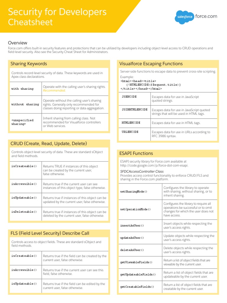 SF Security Developer Cheatsheet Web | PDF | Encryption | Key ...
