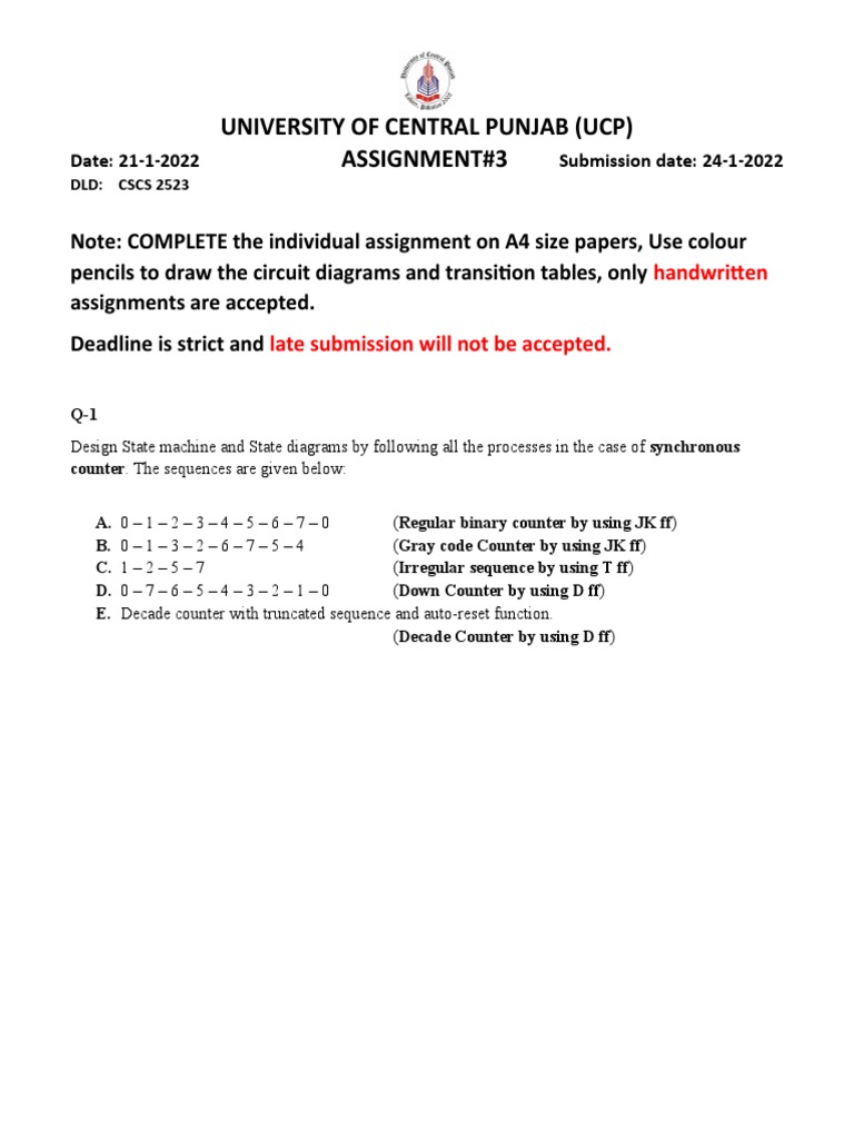 21 1 2022 DLD Assignment 3 Fall 2022 | PDF | Teaching Methods & Materials