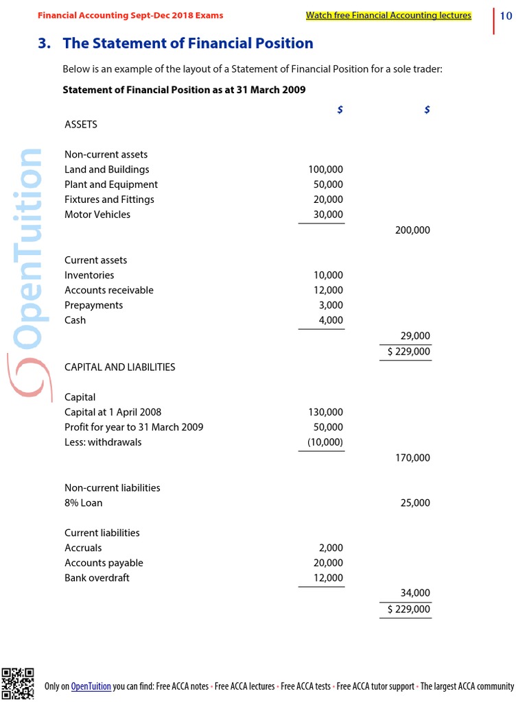 Sofp ST | PDF | Balance Sheet | Financial Accounting