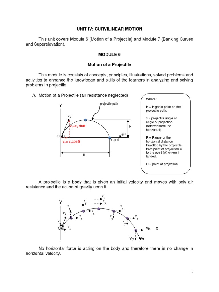 Unit Iv: Curvilinear Motion: V =V Sinѳ | PDF | Projectiles | Equations