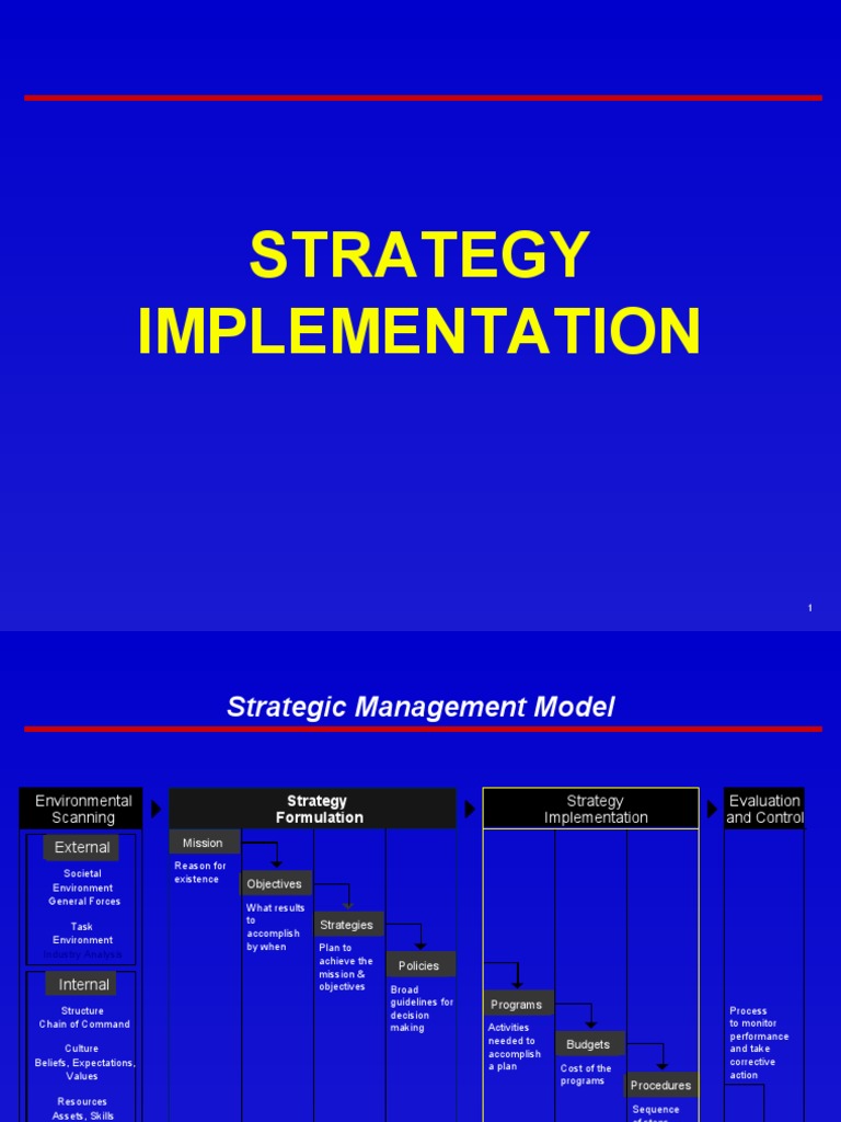Chapter 6 - Strategic Implementation | PDF | Strategic Management ...