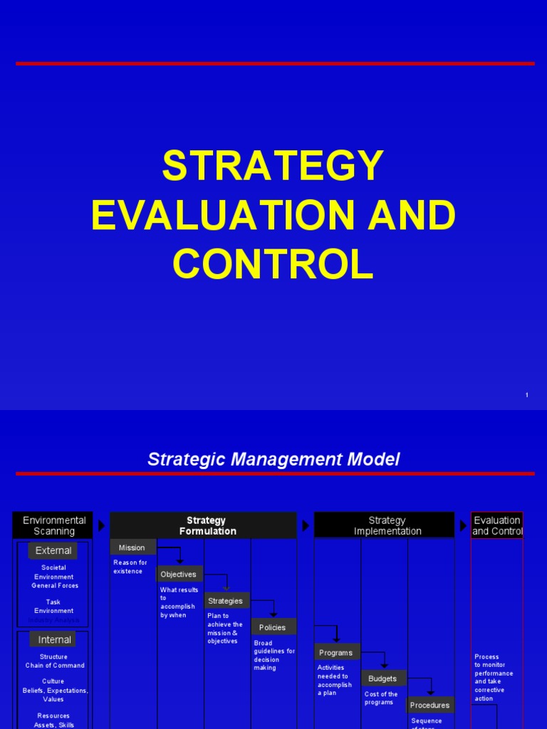Chapter 7 - Strategic Control | PDF | Strategic Management | Economic ...