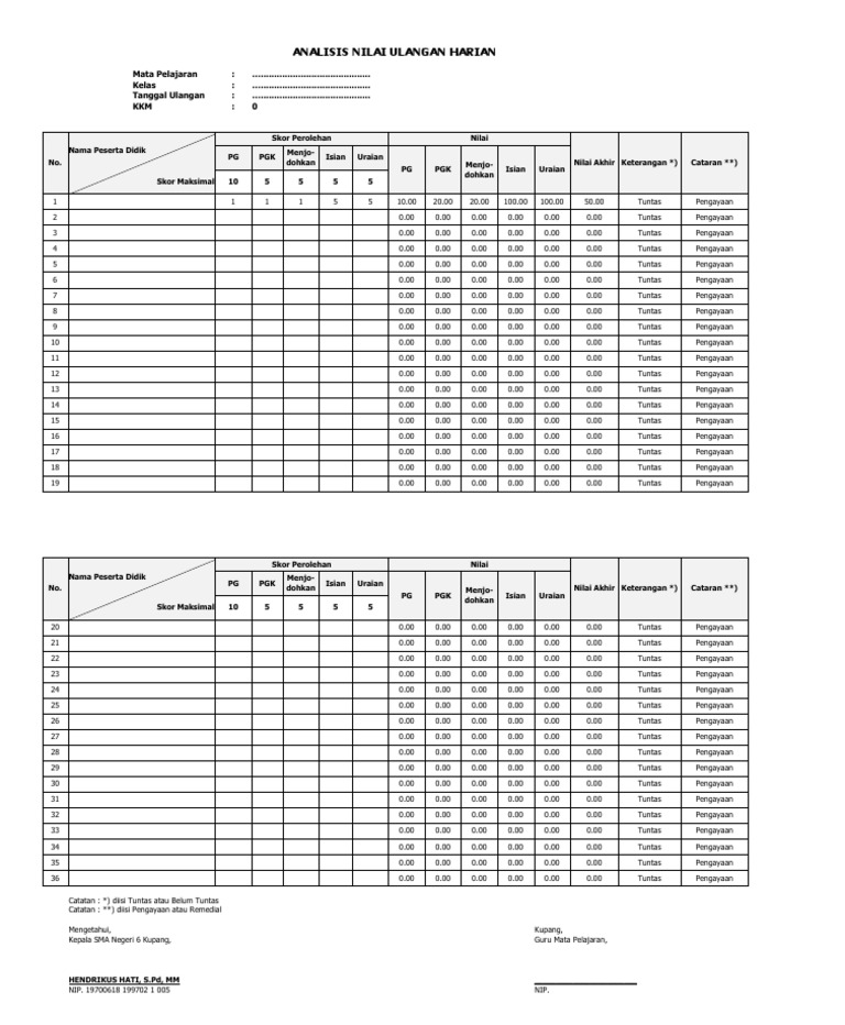 Format Analisis Nilai Pdf