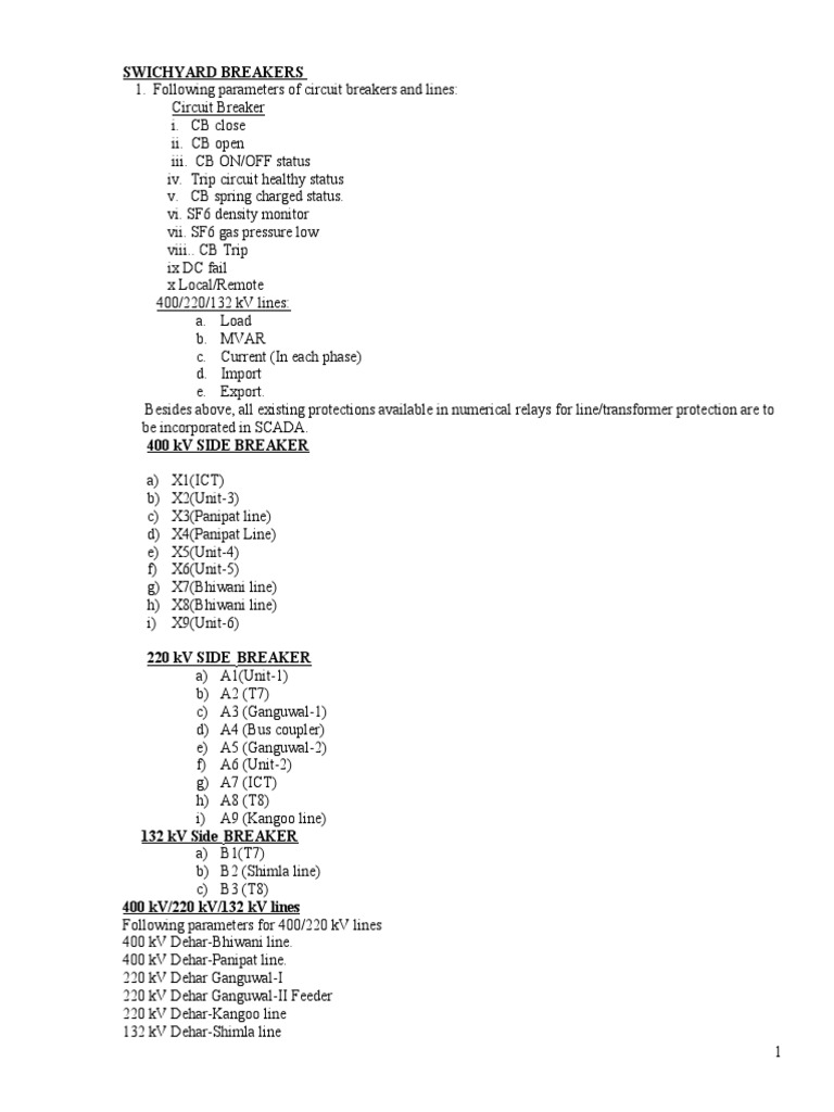 List of Breakers SCADA List | PDF | Technology & Engineering