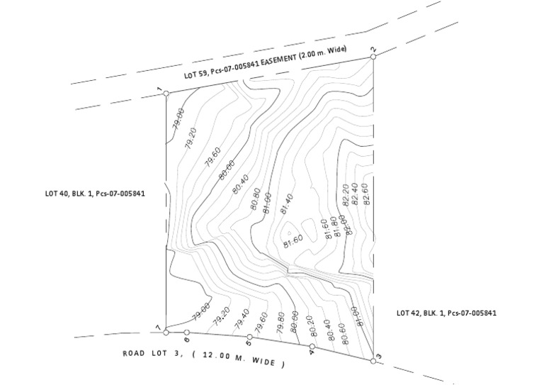 Site Development | PDF