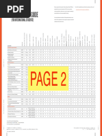 A Level To ATAR Conversion | PDF