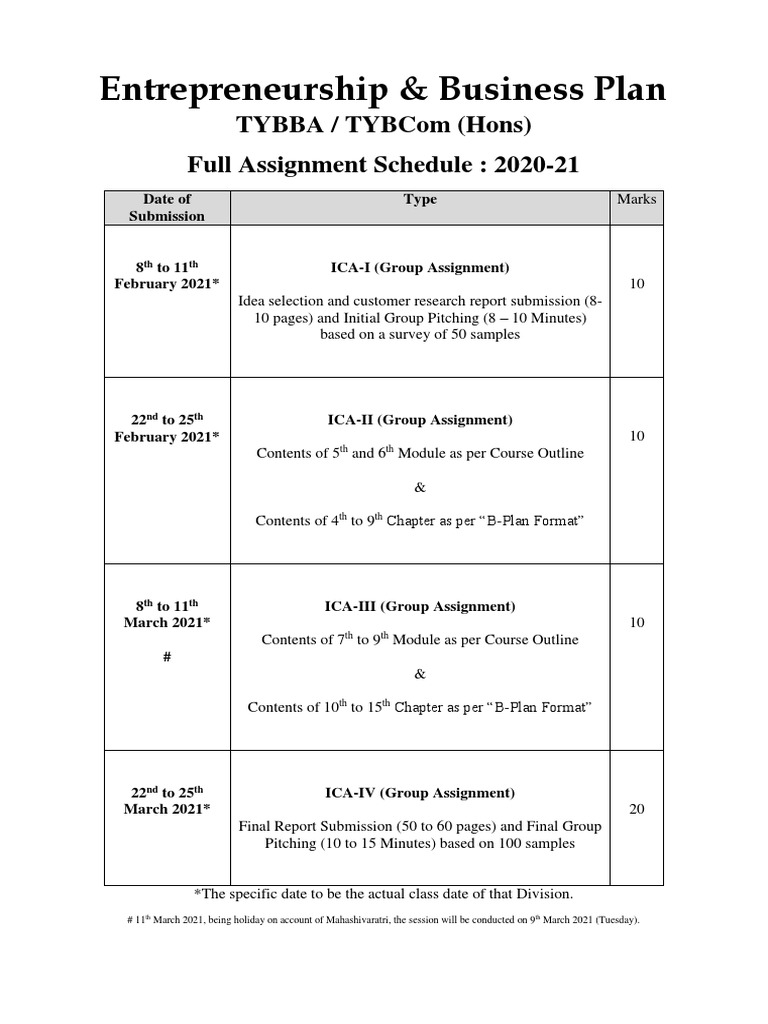 Entrepreneurship & Business Plan: Tybba / Tybcom (Hons) Full Assignment Schedule: 2020-21 | PDF