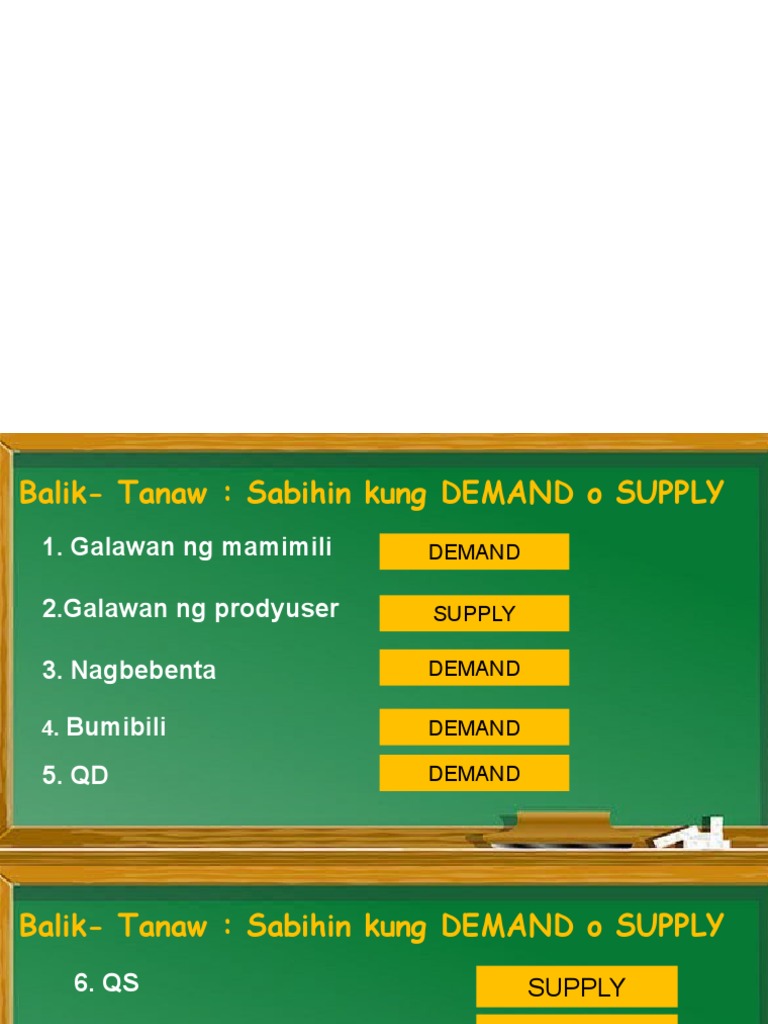Interaksyon NG Demand at Supply | PDF